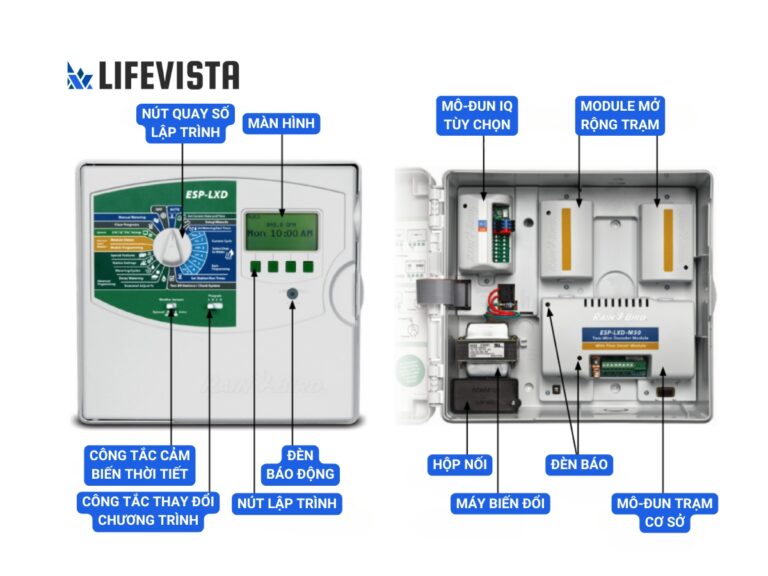 Bộ điều khiển tưới tự động Rainbird ESP-LXD